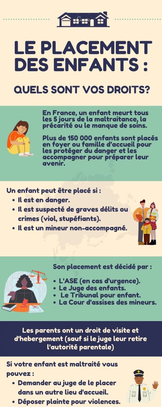 Causes Du Placement Chez Les Enfants – RQRR